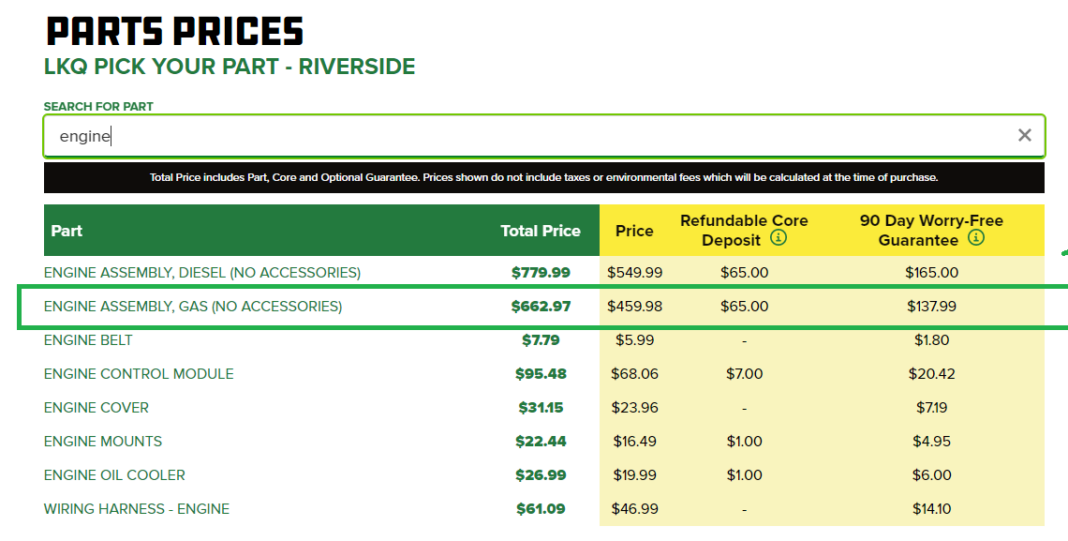 The Ultimate Volvo T5 Engine Rebuild Guide on ImportSauce.com